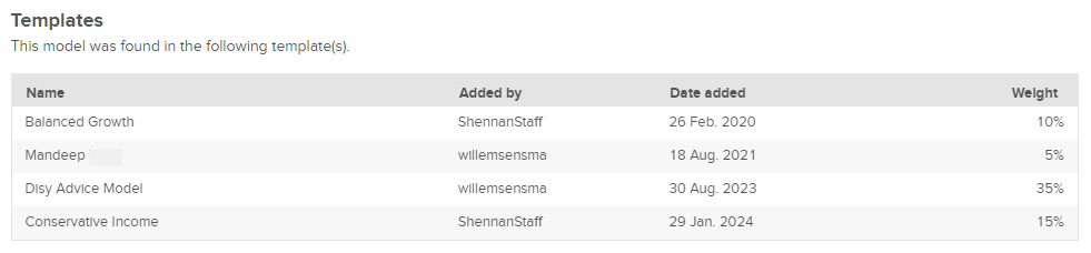 Praemium - Rebalancing portfolios with investment templates