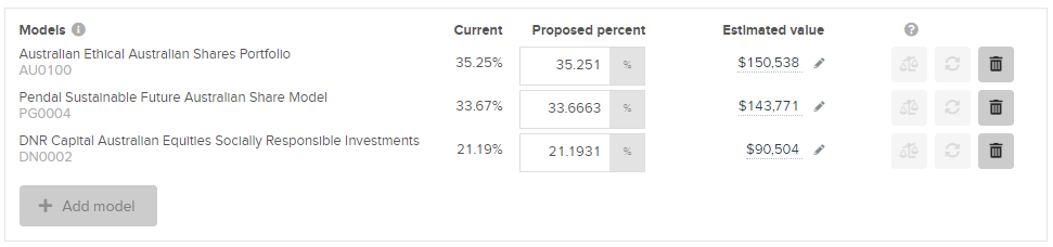 Praemium - Using templates to apply asset allocation strategies to your ...
