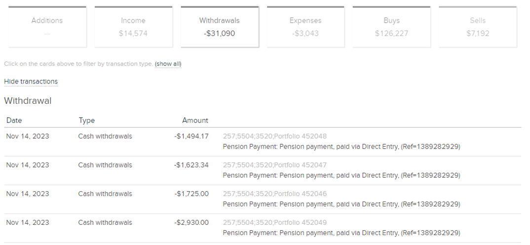 Praemium - 4 ways to increase engagement with Investor Portal