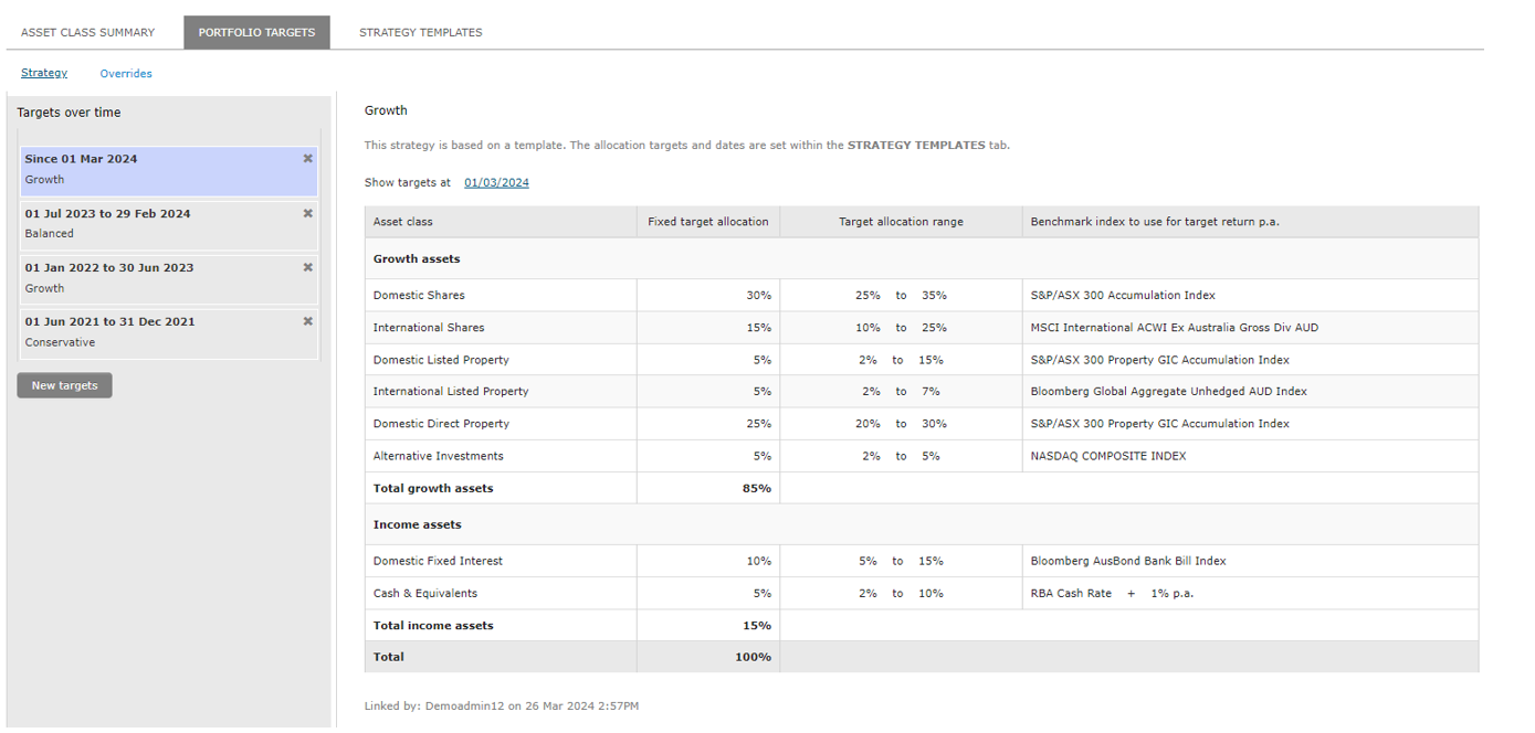 Praemium - Using templates to apply asset allocation strategies to your ...